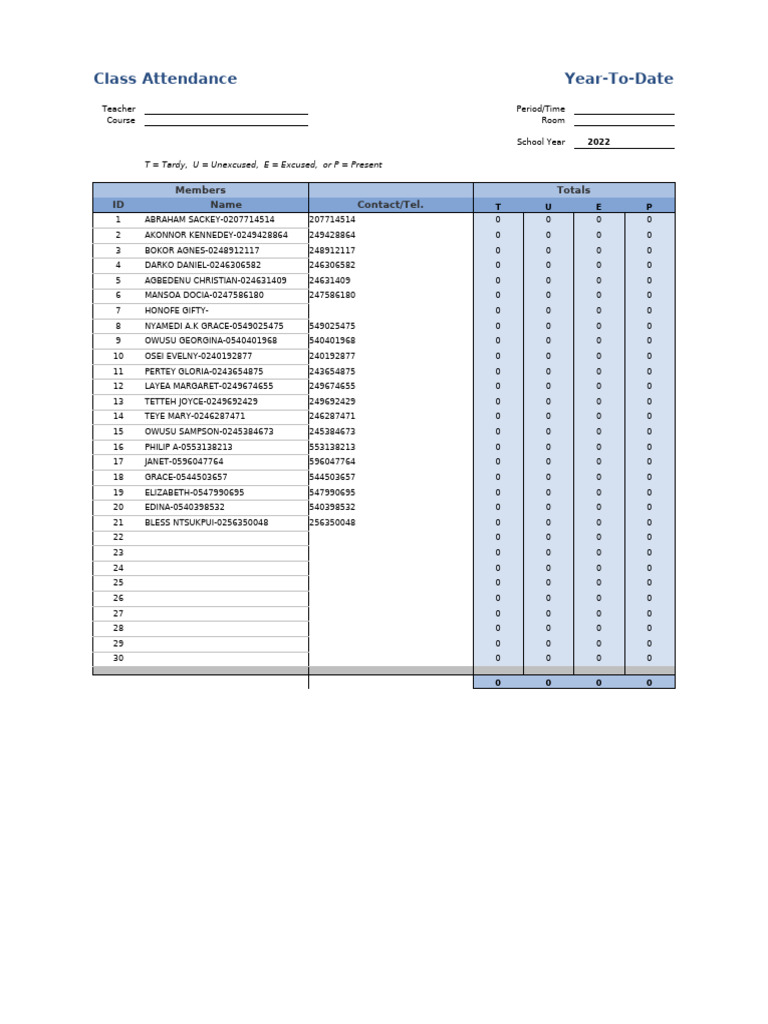 Adom Presby Yaf Attendance | PDF