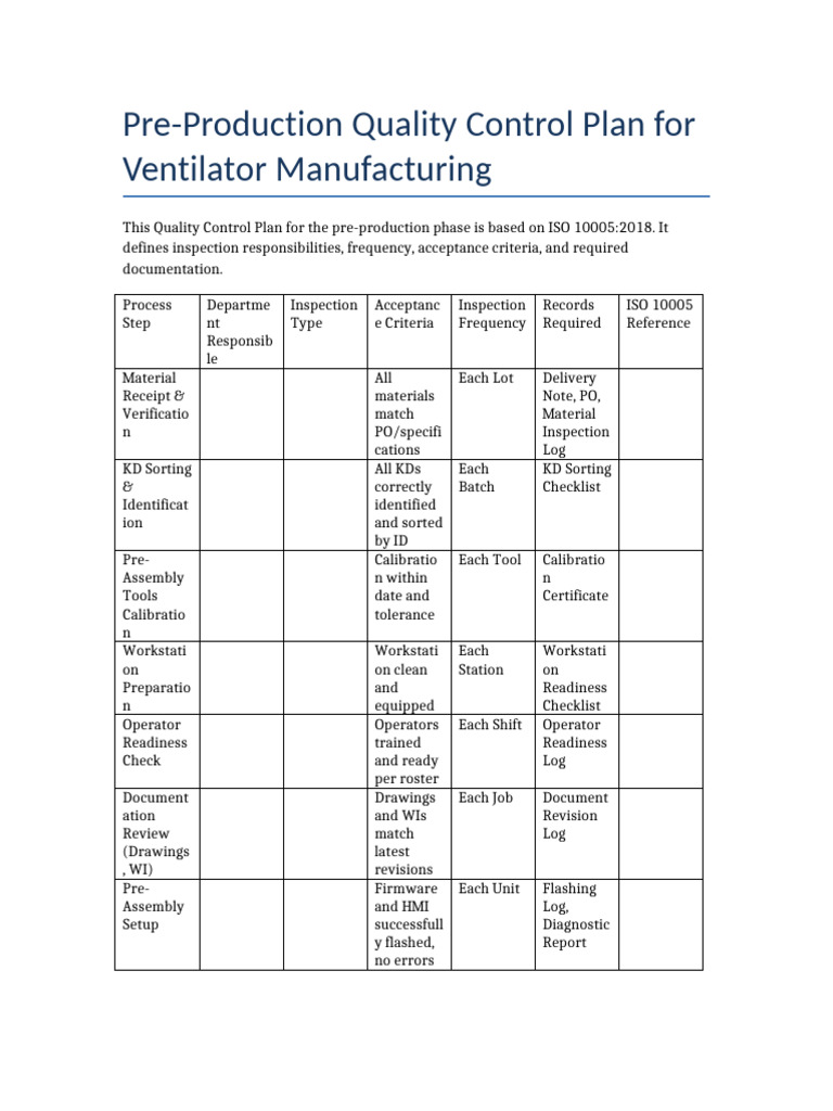 Pre Production Quality Control Plan | PDF