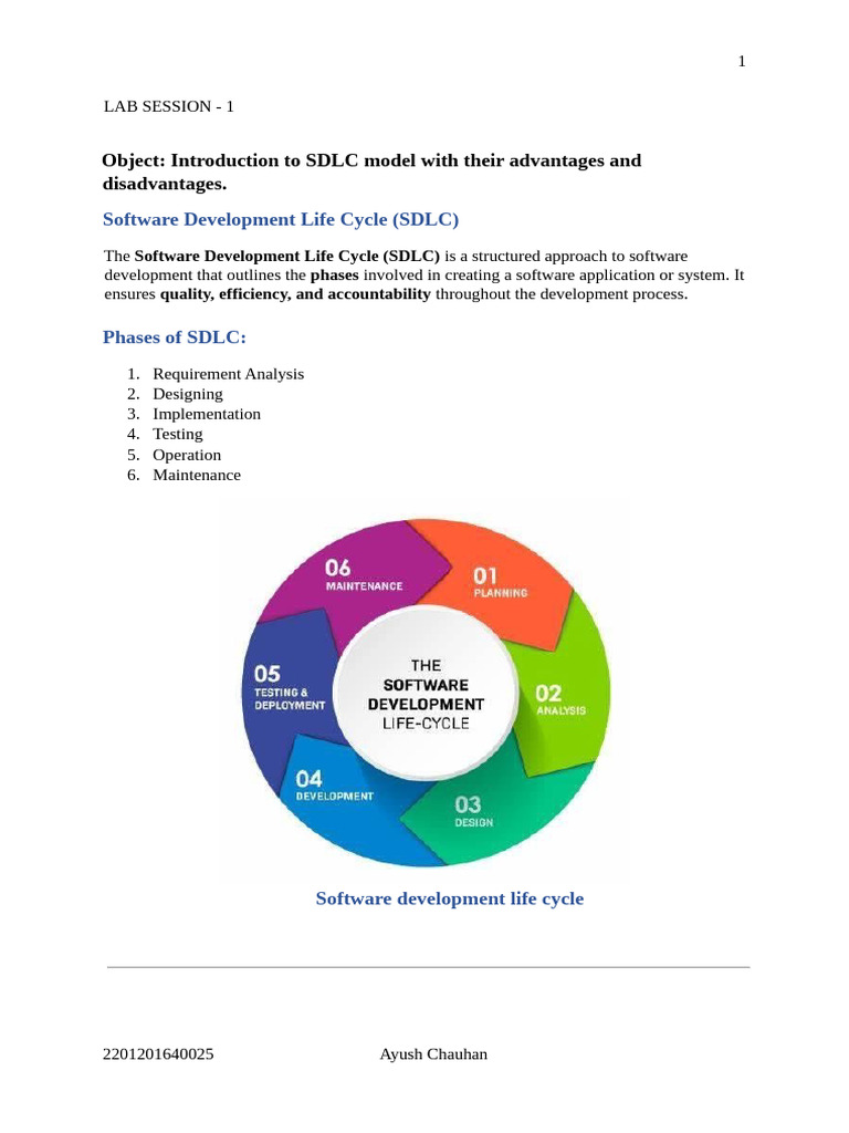 Lab Session 1 - 3 Se Ayush | PDF | Software Development Process ...