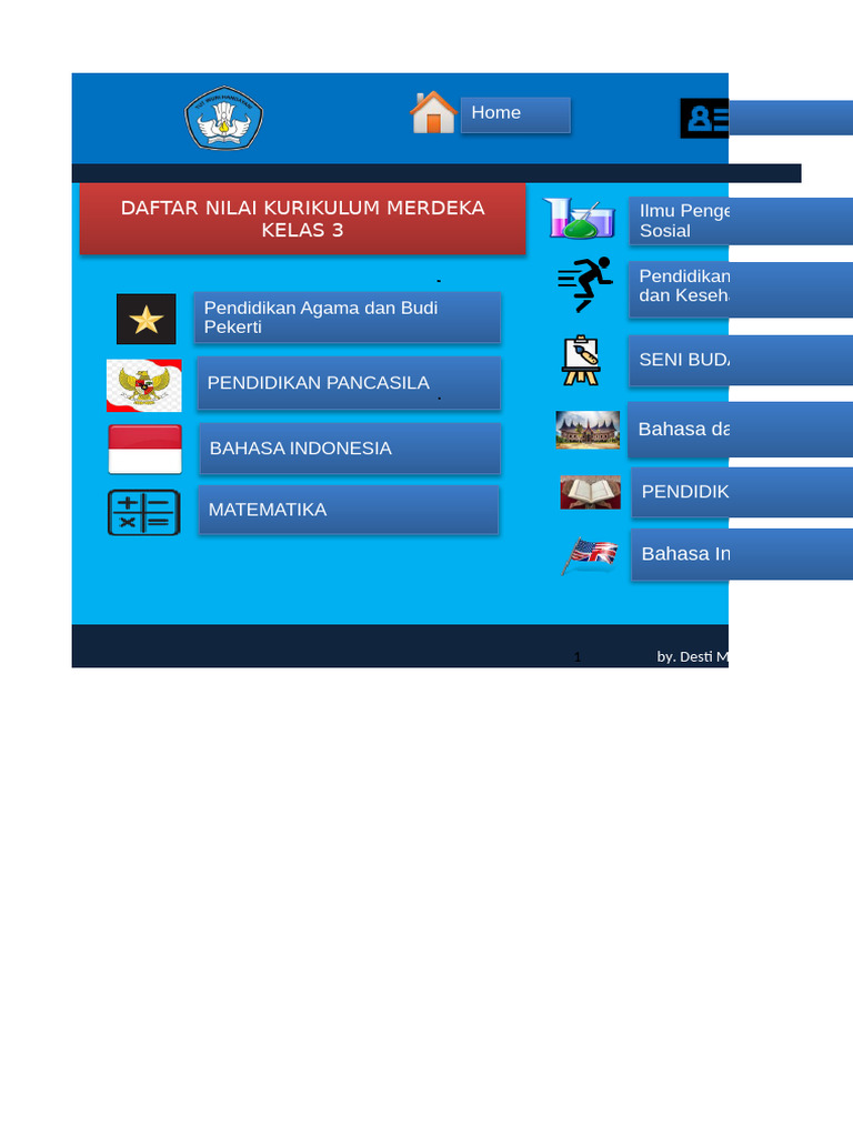 Rapor Ikm Kelas 4 (TP 22-23) Sem 2 Oke | PDF