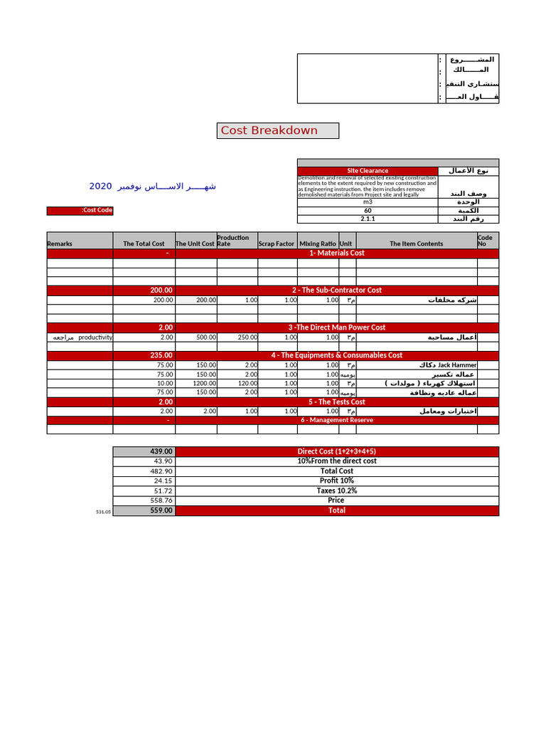 Construction Cost Breakdown Analysis | PDF | Concrete | Cost