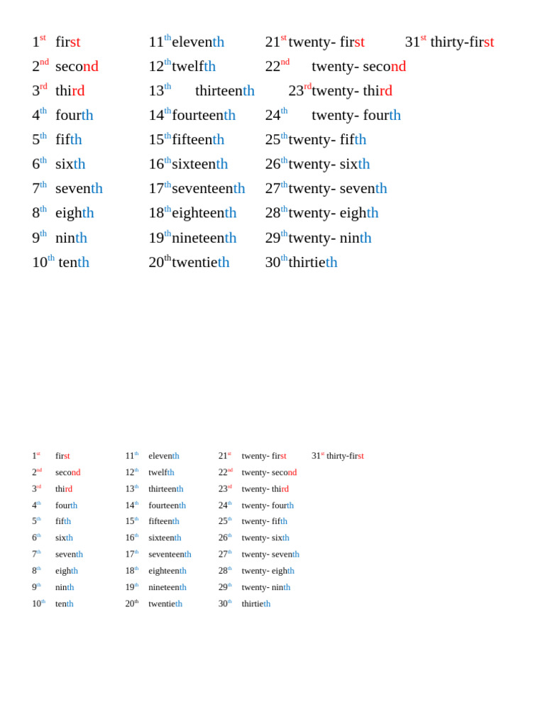 Ordinal Numbers 1-31 | PDF