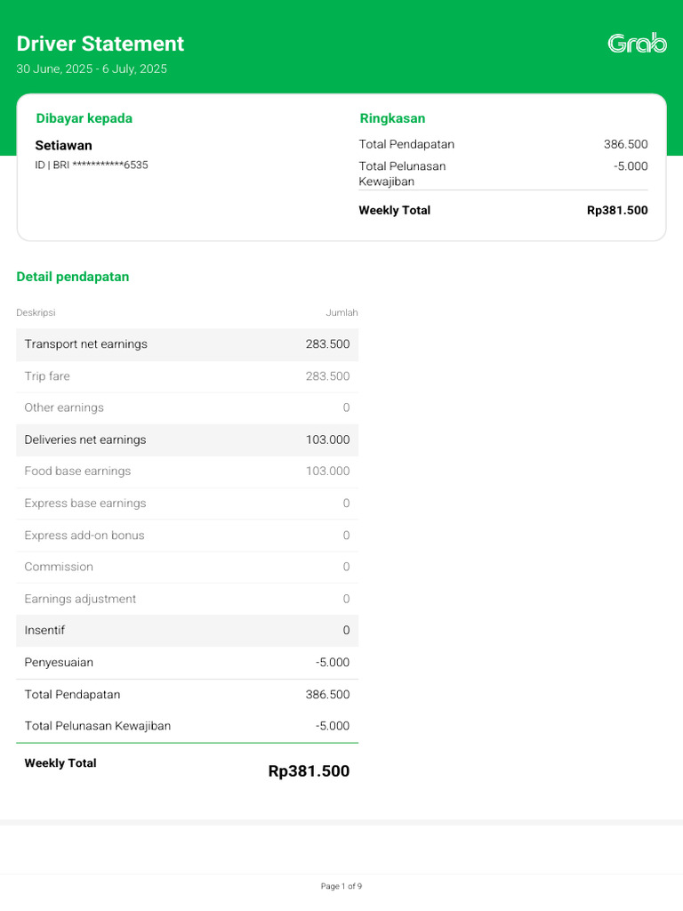 Grab Driver Weekly Income Statement | PDF | Expense | Tax Deduction