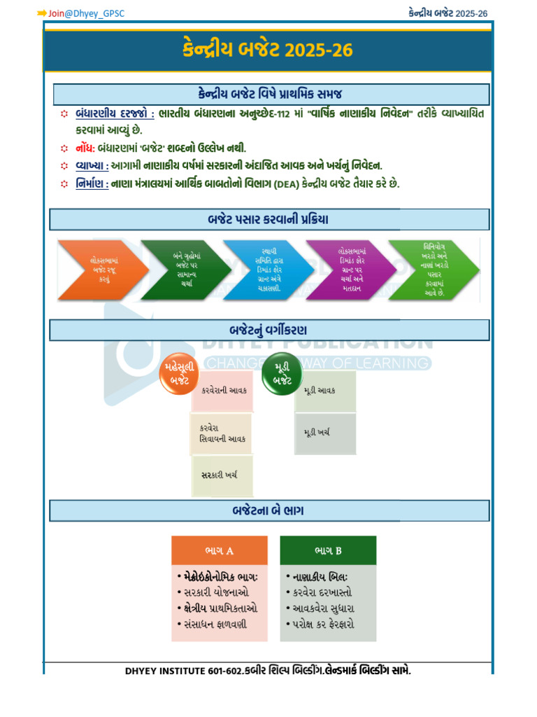 Central Budget by Dyey Institute | PDF