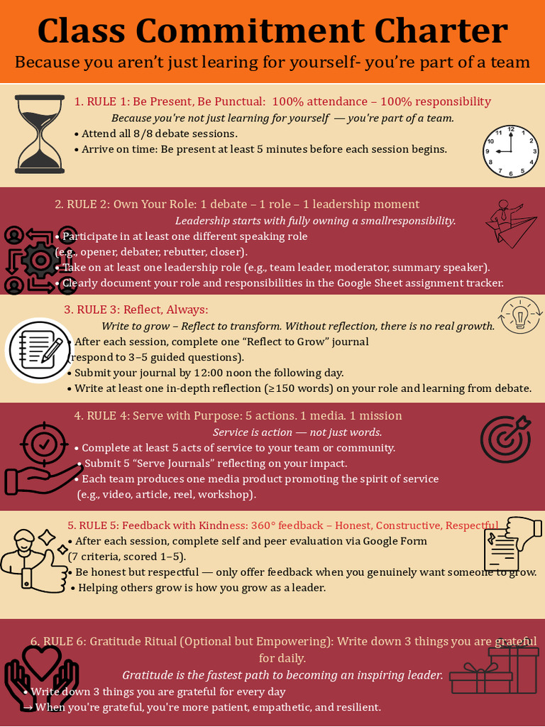 Class Commitment Charter | PDF