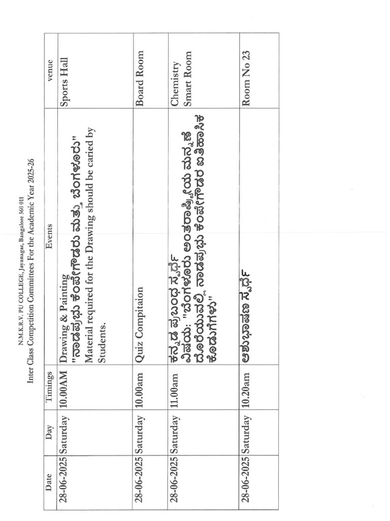Inter Class Competition 2025-26 | PDF