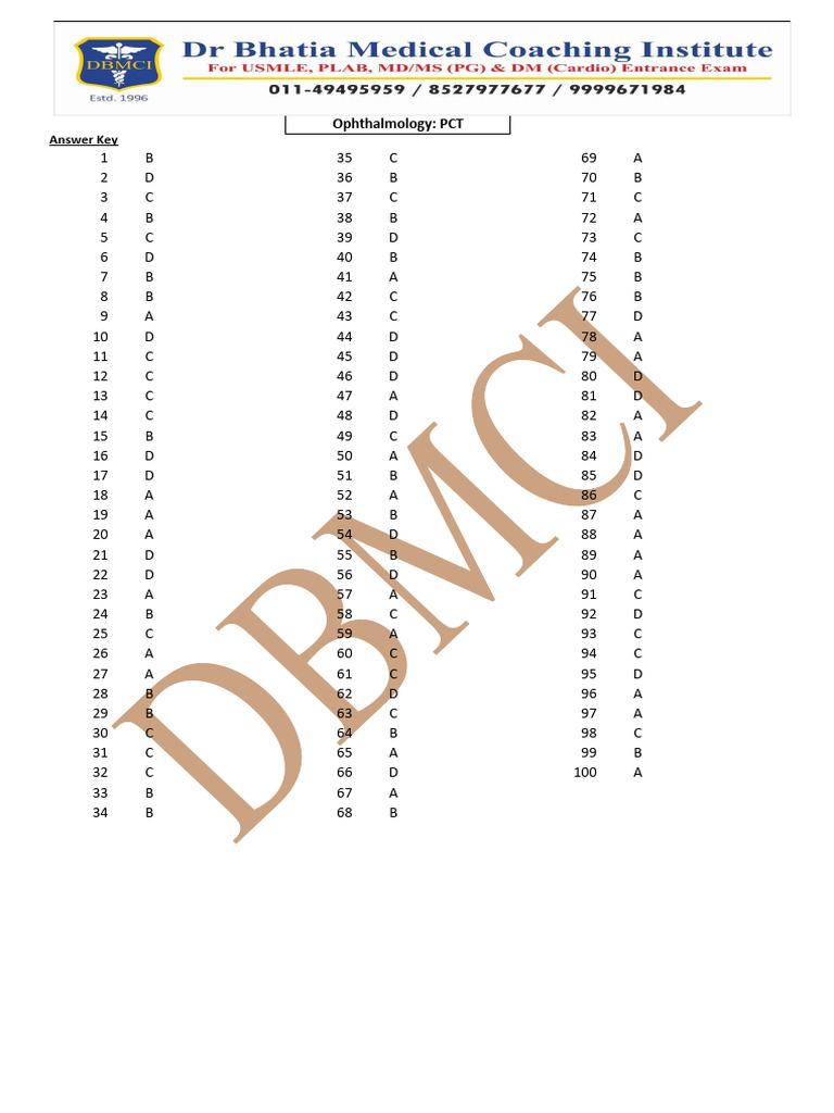 Opthal Answers Test Bhatia | PDF
