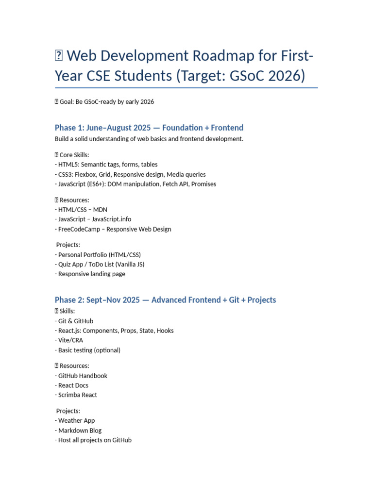 GSoC 2026 Complete Roadmap Web Dev DSA | PDF | Web Development | Computing