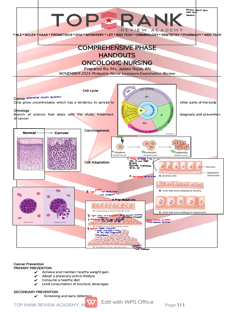 COMPRE - HANDOUTS - ONCO (Ms. Rojas) | PDF | Vagina | Cancer