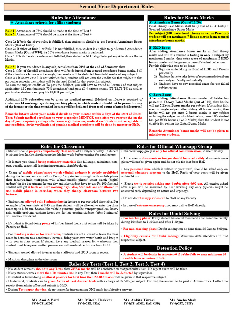 Second Year Classroom & Communication Rules | PDF