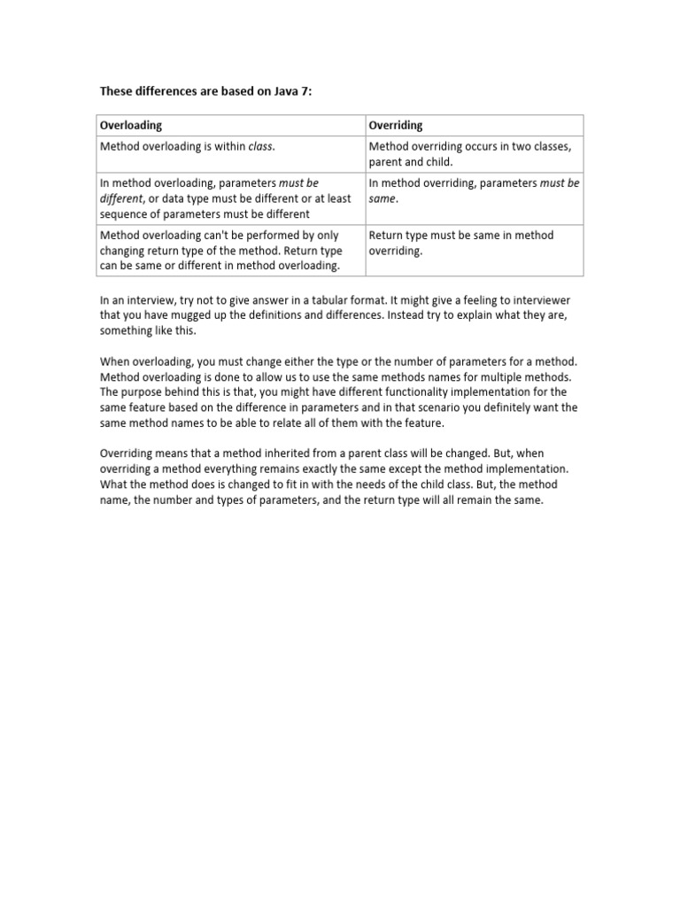 Overloading and Overriding Differences | PDF | Method (Computer ...