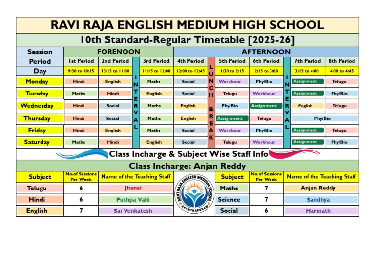 10th Class Timetable 2025-26 | PDF