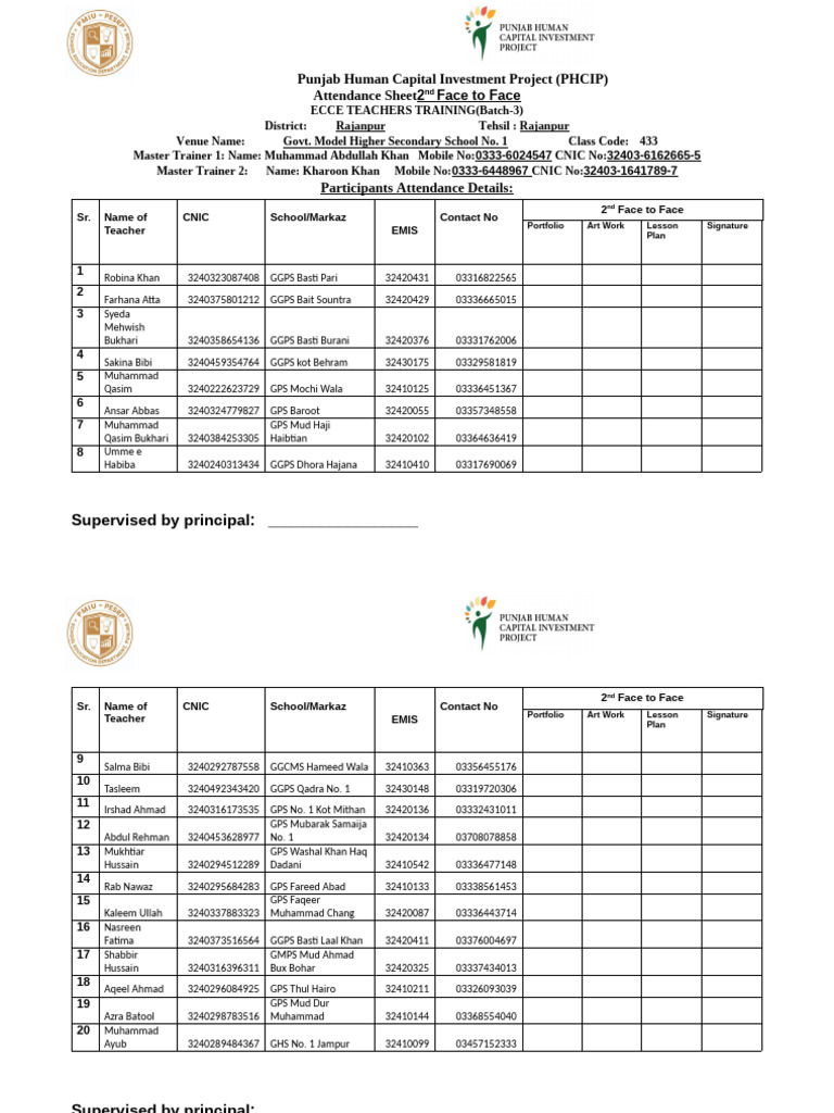 2nd f2f Sample Teachers Attendance Sheet Batch 3 | PDF | Banu Hashim