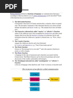 Roman Jakobsons Functions of Language | PDF