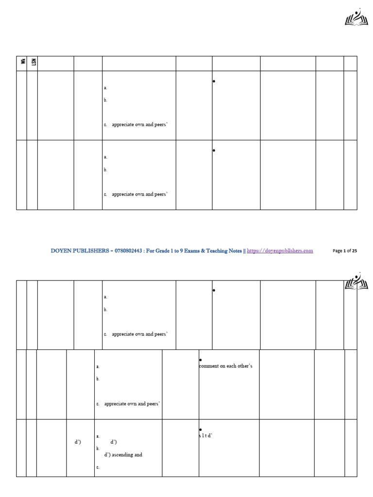 Grade 6 Creative Arts Curriculum Guide | PDF | Recorder (Musical ...