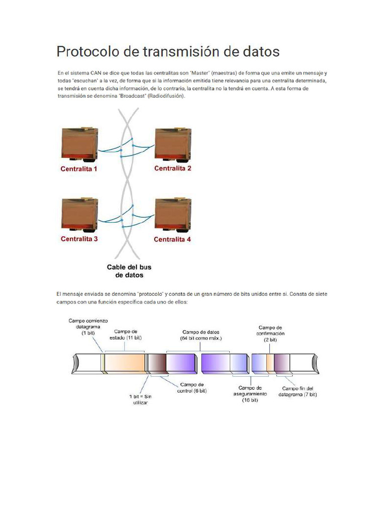 Redes Multiplexadas Can Bus Protocolo de Transmisión de Datos | PDF