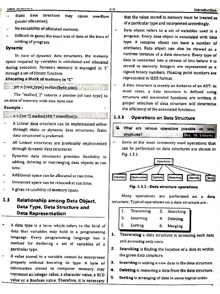 Dsa 4 | PDF