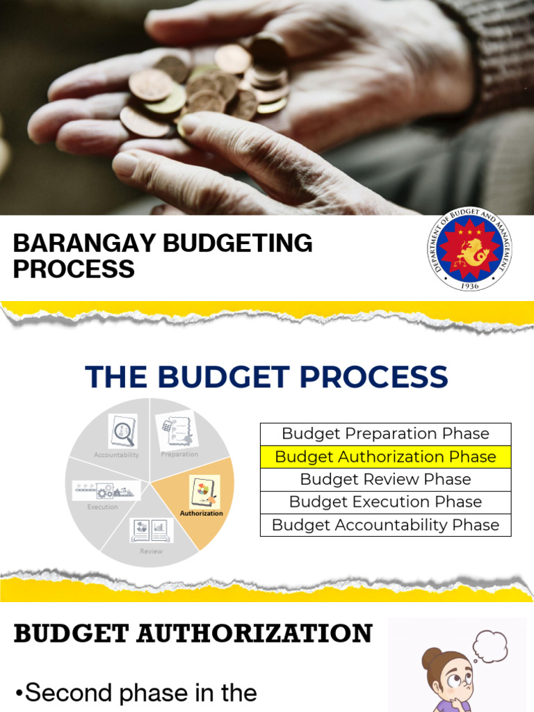 Module 3 To 6 2budget Authorization To Accountability | PDF | Budget ...