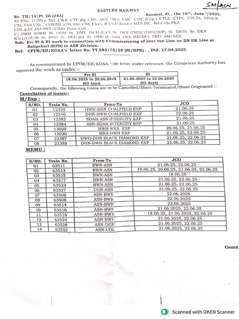 Cancellation Local Train Mail Express | PDF