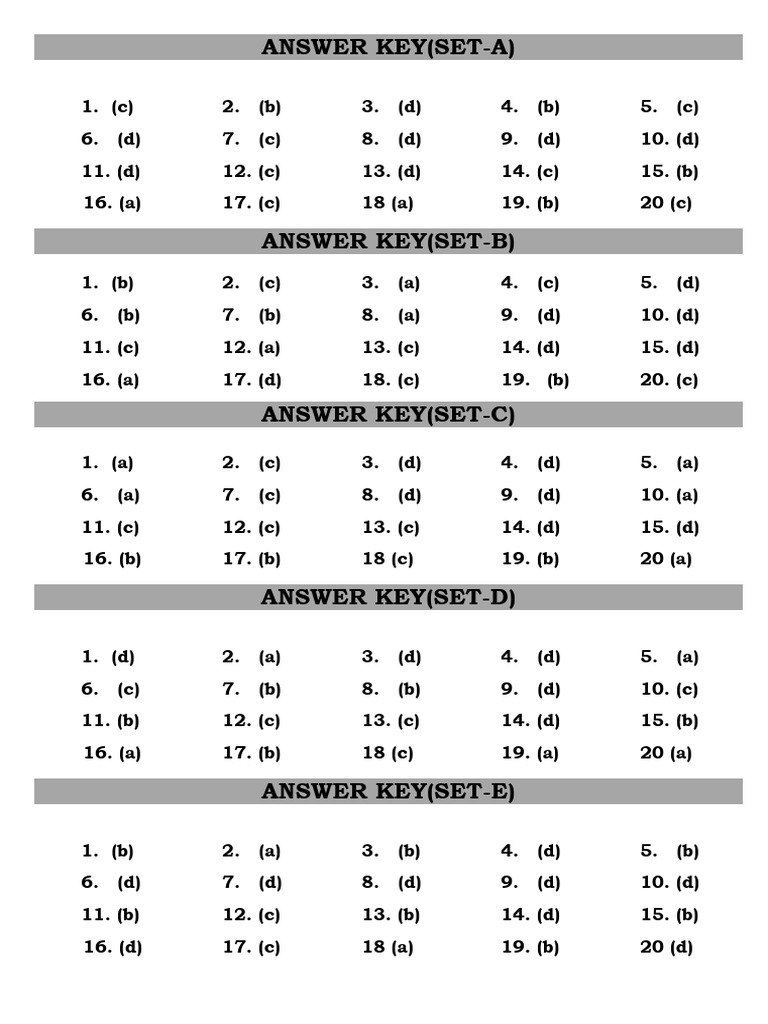ANSWER KEY Objective Test | PDF