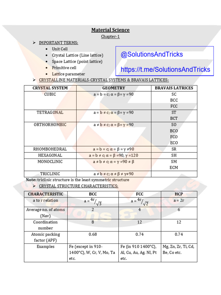 Material Science Pdf Dislocation Steel