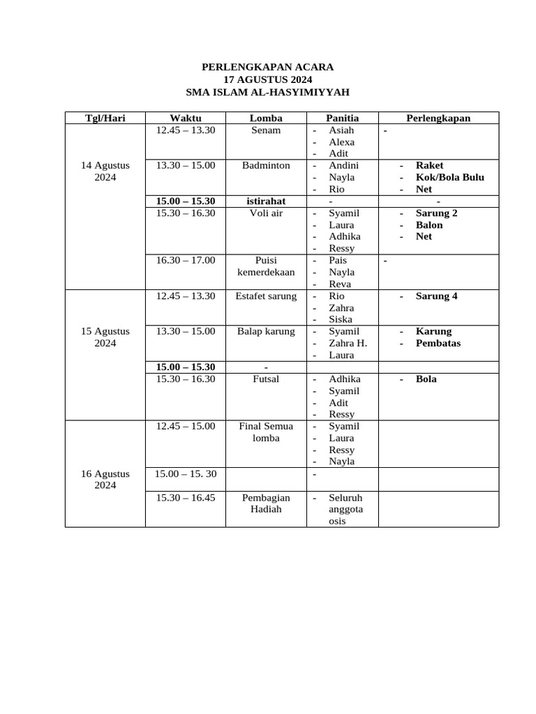 Perlengkapan Acara 17 Agustus 2024 | PDF
