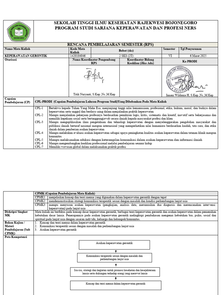 Rps Kep Gerontik s1 Kep A2021 | PDF