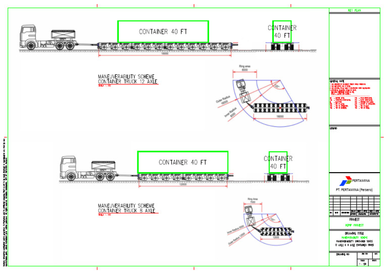 Maneuvering Heavy Haul-Truck Reff | PDF
