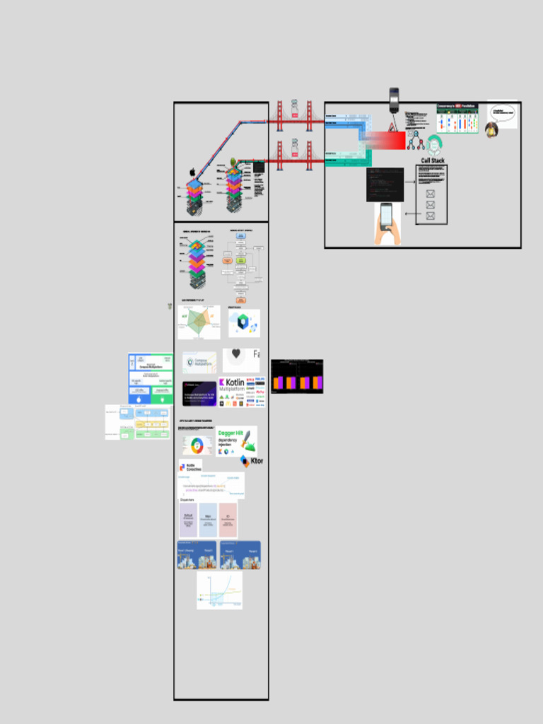 Native Vs Cross Overview | PDF | Android (Operating System) | Thread (Computing)