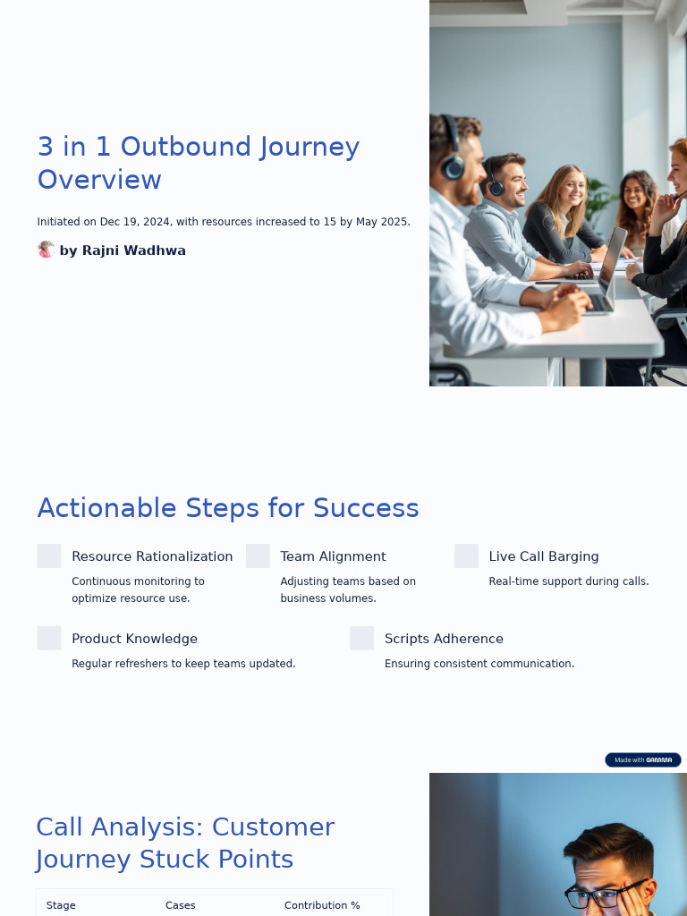 3 in 1 Outbound Journey Overview | PDF