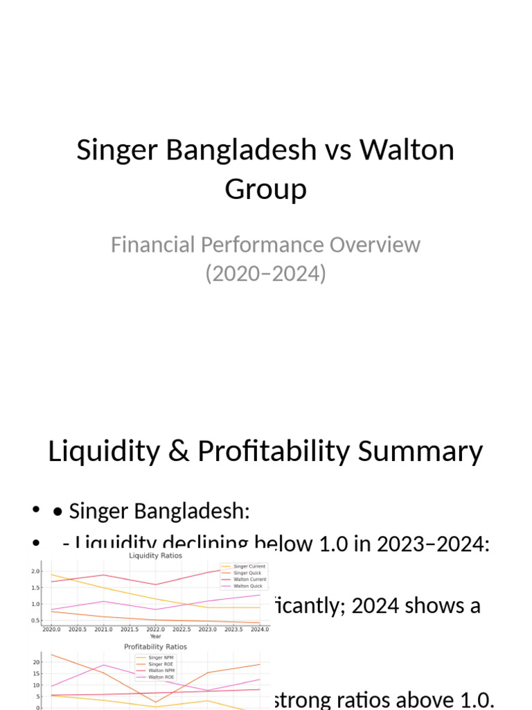 Singer Vs Walton Overview Clean | PDF