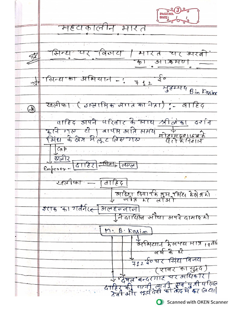 Medhey History | PDF