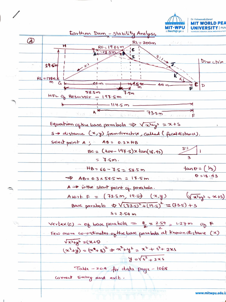 Dhs Unit 3 | PDF