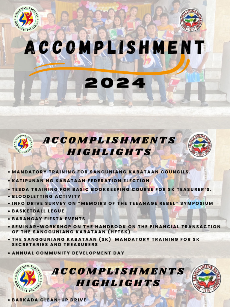 SK Federation Accomplishment Report 2024 | PDF | Youth Organizations ...