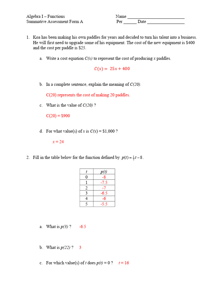 Alg I Funct Assessment Form A Key2 | PDF | Function (Mathematics ...