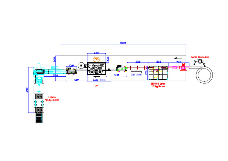 Layout of Bottling Line Inline | PDF