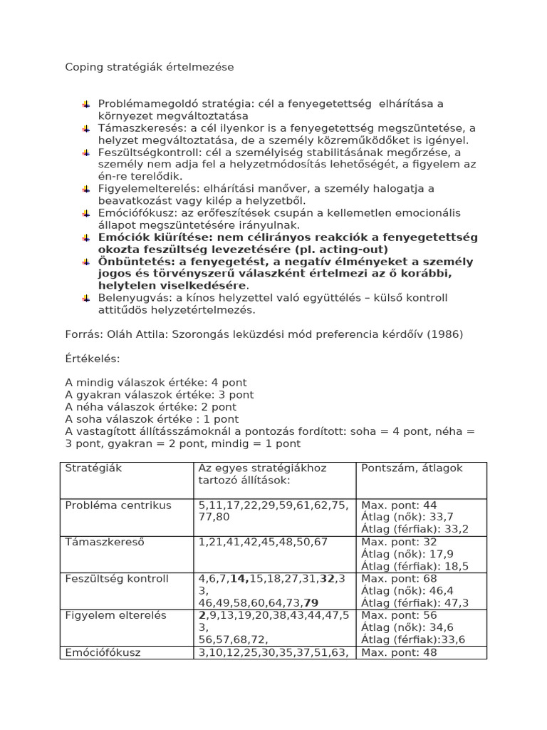Coping Stratégiák Értelmezése | PDF