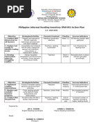 Aral Individualized Reading Intervention Plan Irip Checklist | PDF