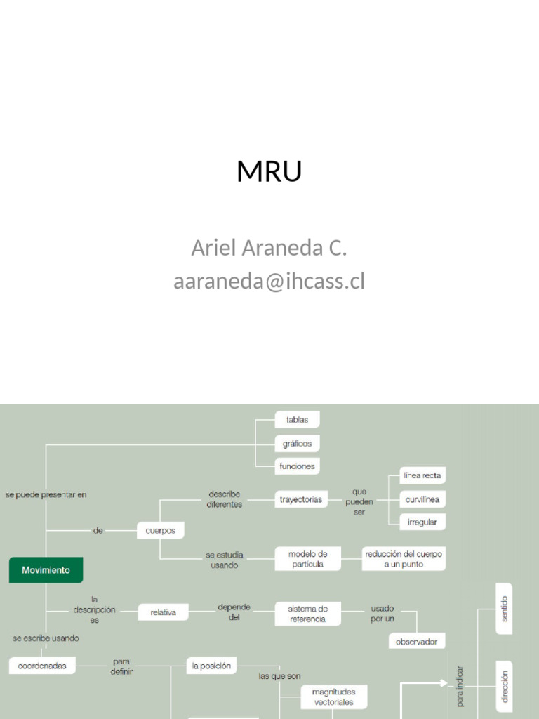 Ariel Araneda C. Aaraneda@ihcass - CL | PDF | Velocidad | Vector Euclidiano