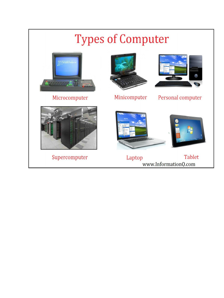 Types of Computers | PDF