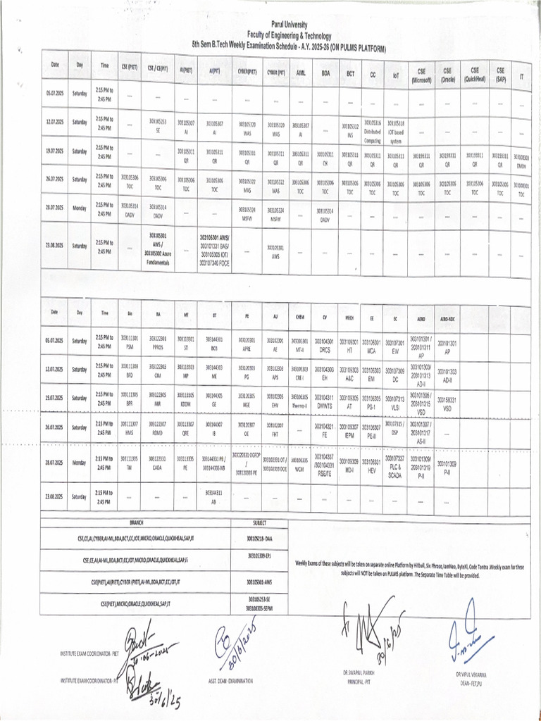 5th Sem Weekly Examination TT | PDF