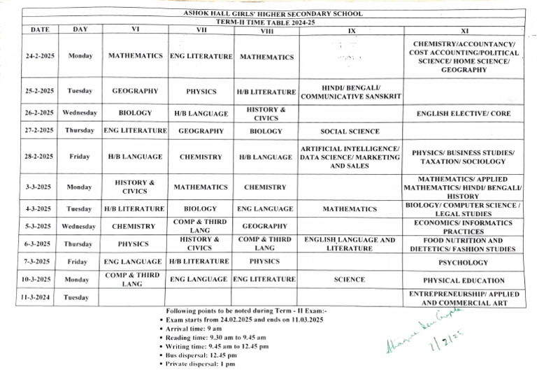 Term-II Exam Schedule 2024-25 | PDF | Science