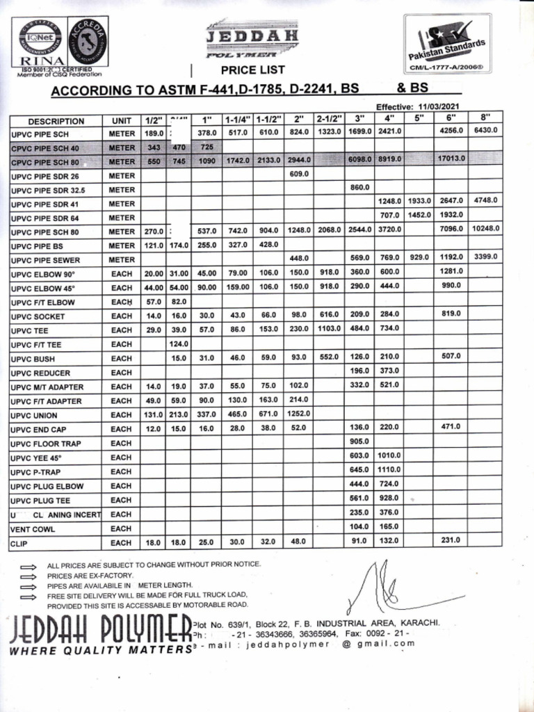 UPVC LIST Marked Rates Removed | PDF
