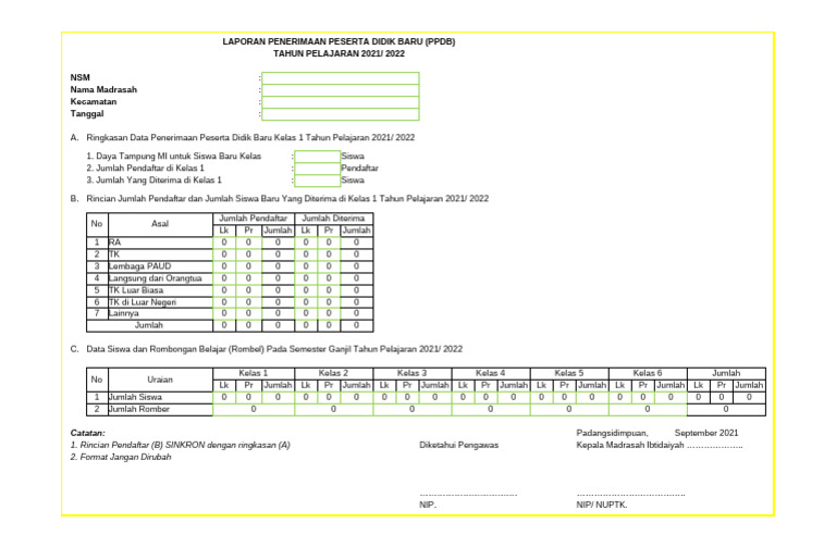 Laporan PPDB Mi | PDF