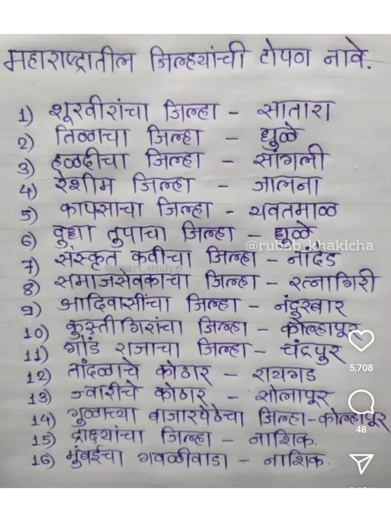 Maharashtra City MPSC | PDF