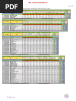 Marwadi University Student Grade History | PDF | Engineering | Computer ...