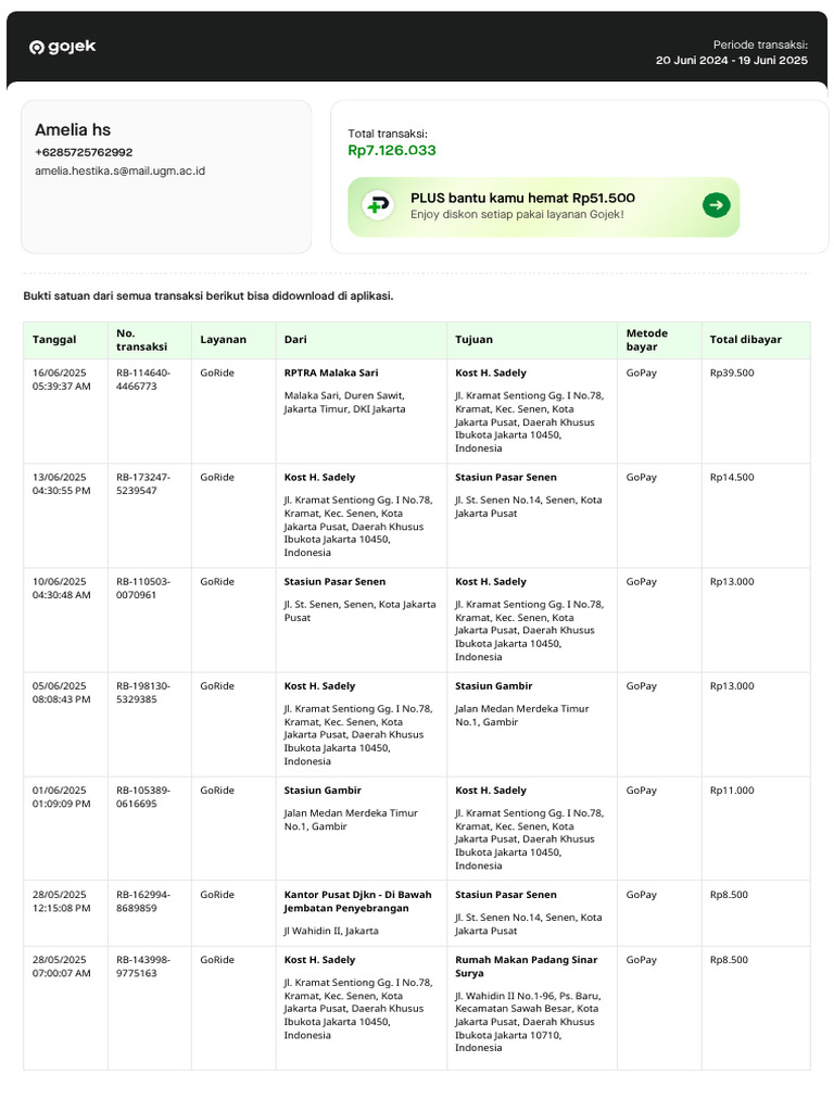 Riwayat Transaksi Gojek 200624-190625 | PDF