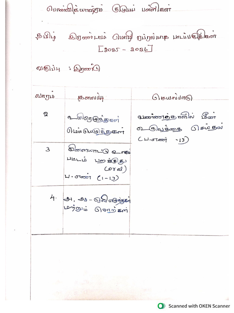 Class - II Tamil II Language | PDF