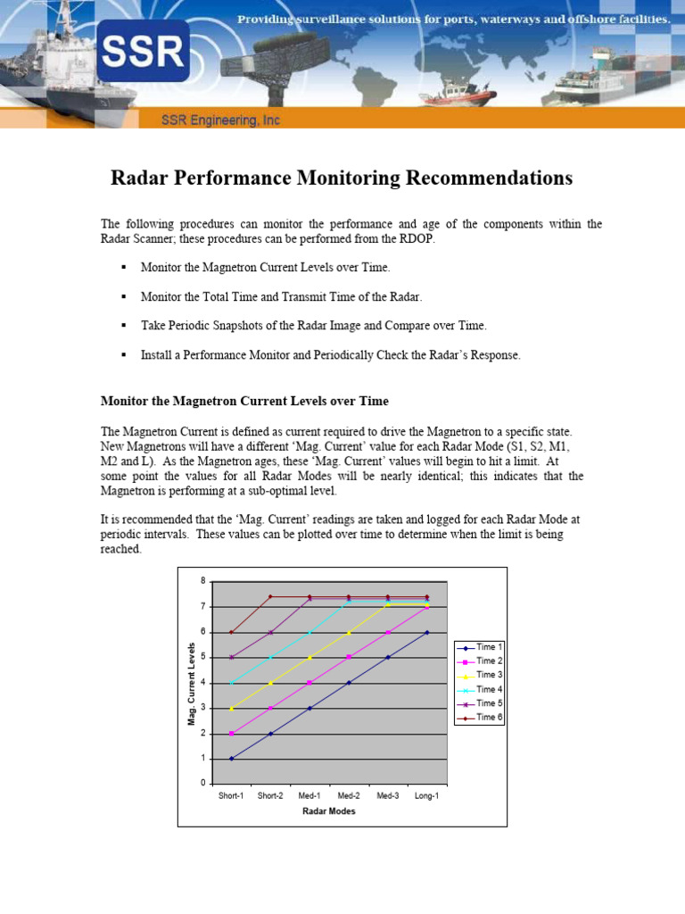 Furuno Radar Magnetron Replacement | PDF | Radar | Transmitter