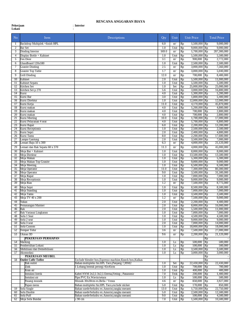 Template Rab Interior | PDF